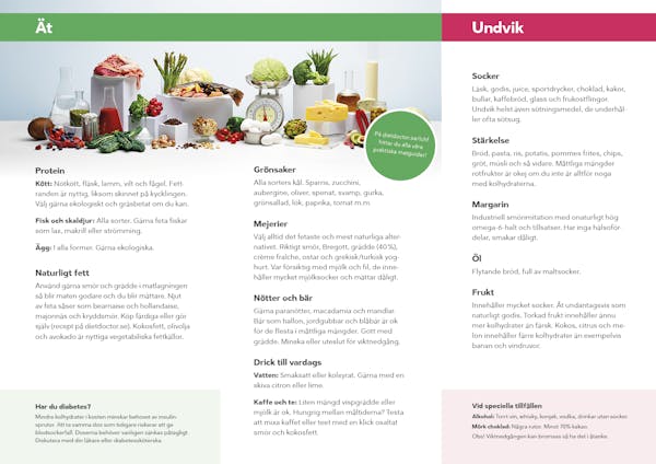 Mat på LCHF: vad du ska äta och bör undvika – Diet Doctor