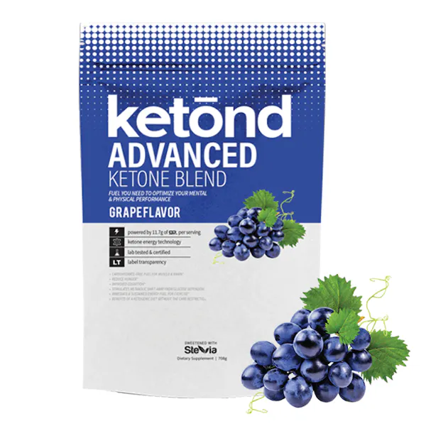 Exogenous ketones: Do they work? - Diet Doctor