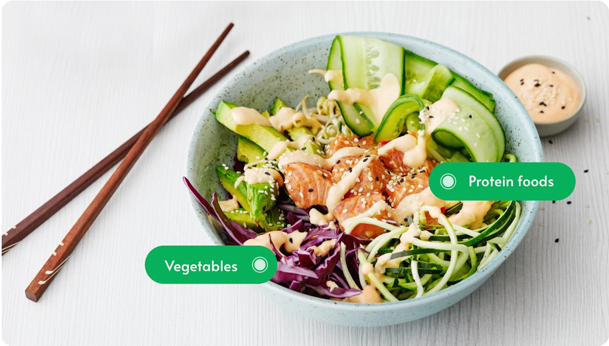 Keto Diet Foods: What to Eat and Avoid – Diet Doctor