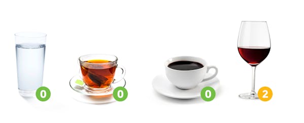 A Keto Diet for Beginners: The #1 Ketogenic Guide - Diet Doctor