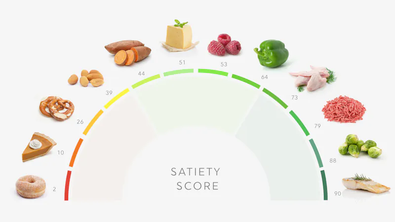What satiety means & how to get started – Diet Doctor