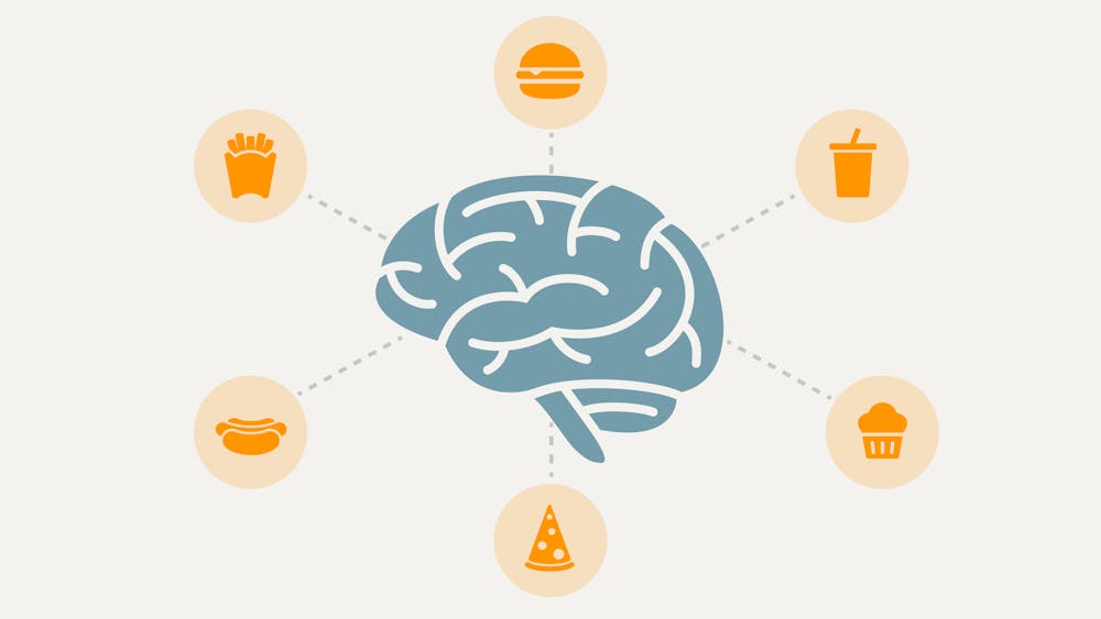 Food addiction: 5 signs & how to beat it – Diet Doctor